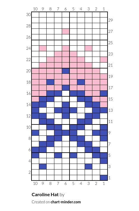 Caroline Hat by Kwaples1 | Chart Minder