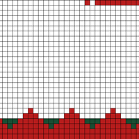 Elf by mkmoon | Chart Minder