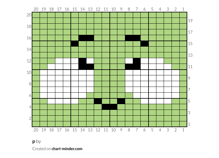 p by daz | Chart Minder