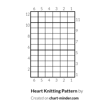 Heart Knitting Pattern by Hannah | Chart Minder