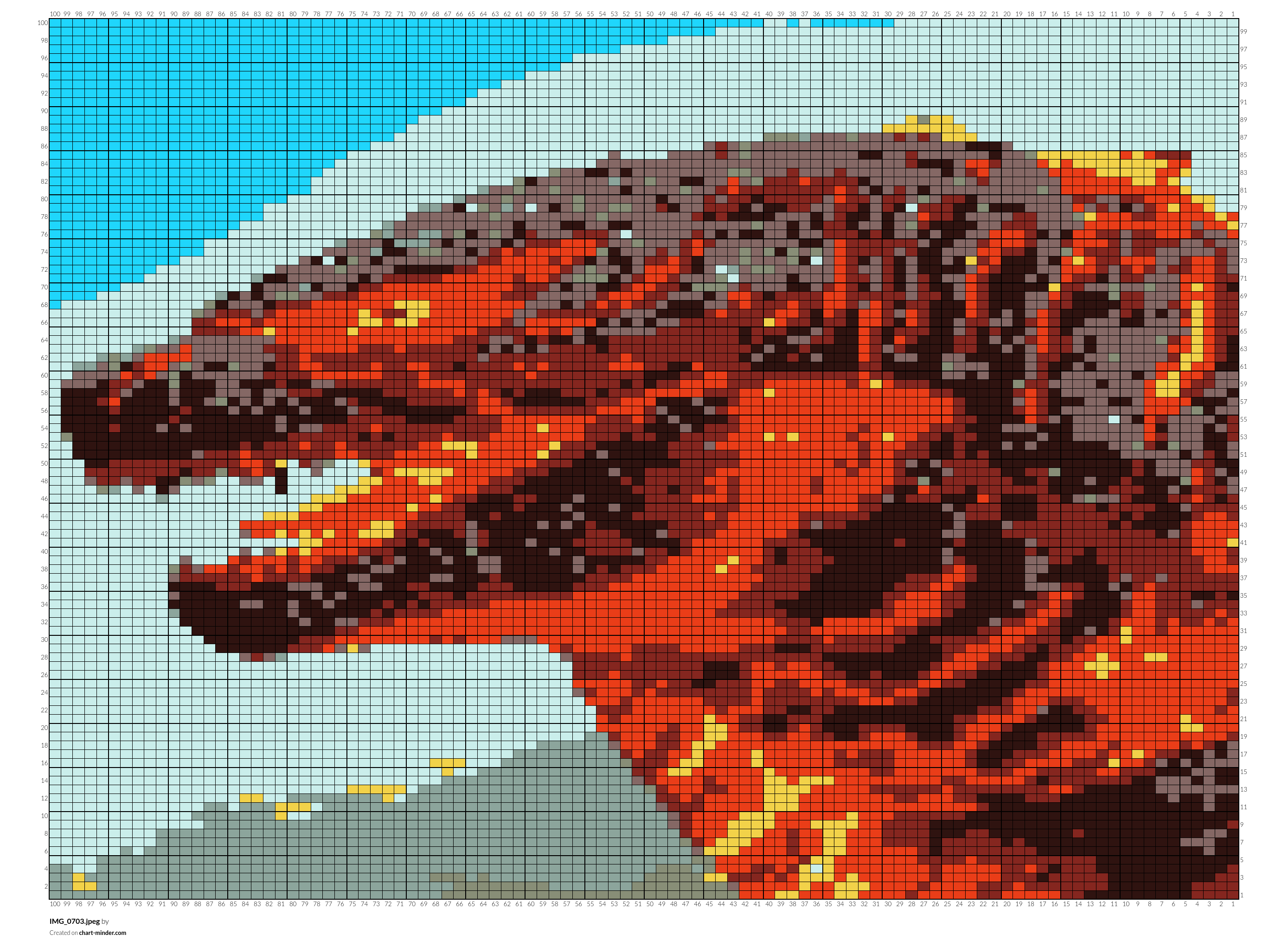 IMG_0703.jpeg by Sydney Rebel | Chart Minder