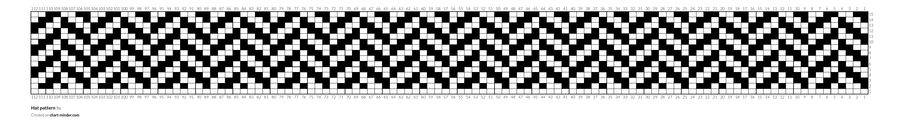 Hat pattern by soniamain | Chart Minder