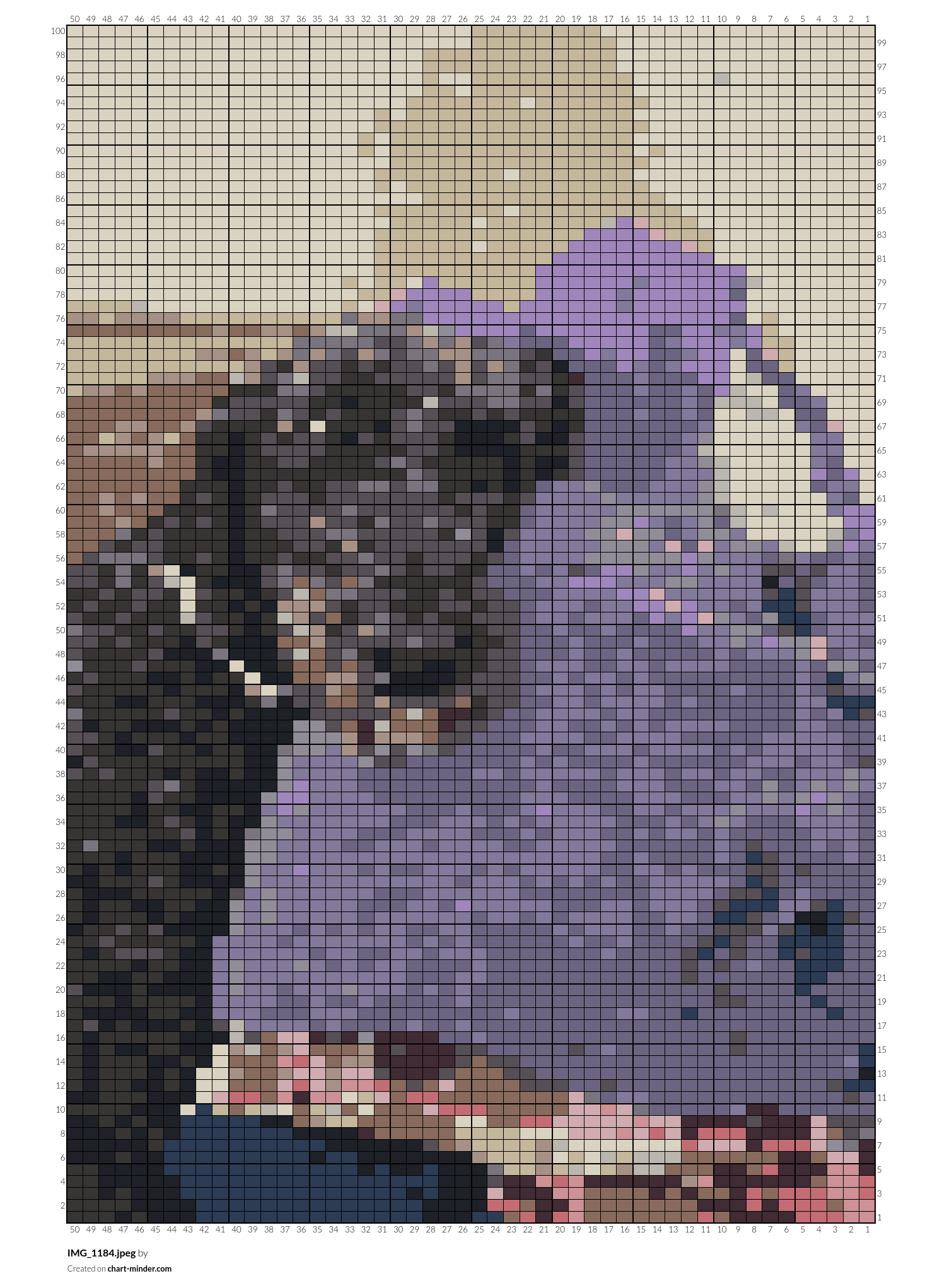 IMG_1184.jpeg by Alice Hanlon | Chart Minder