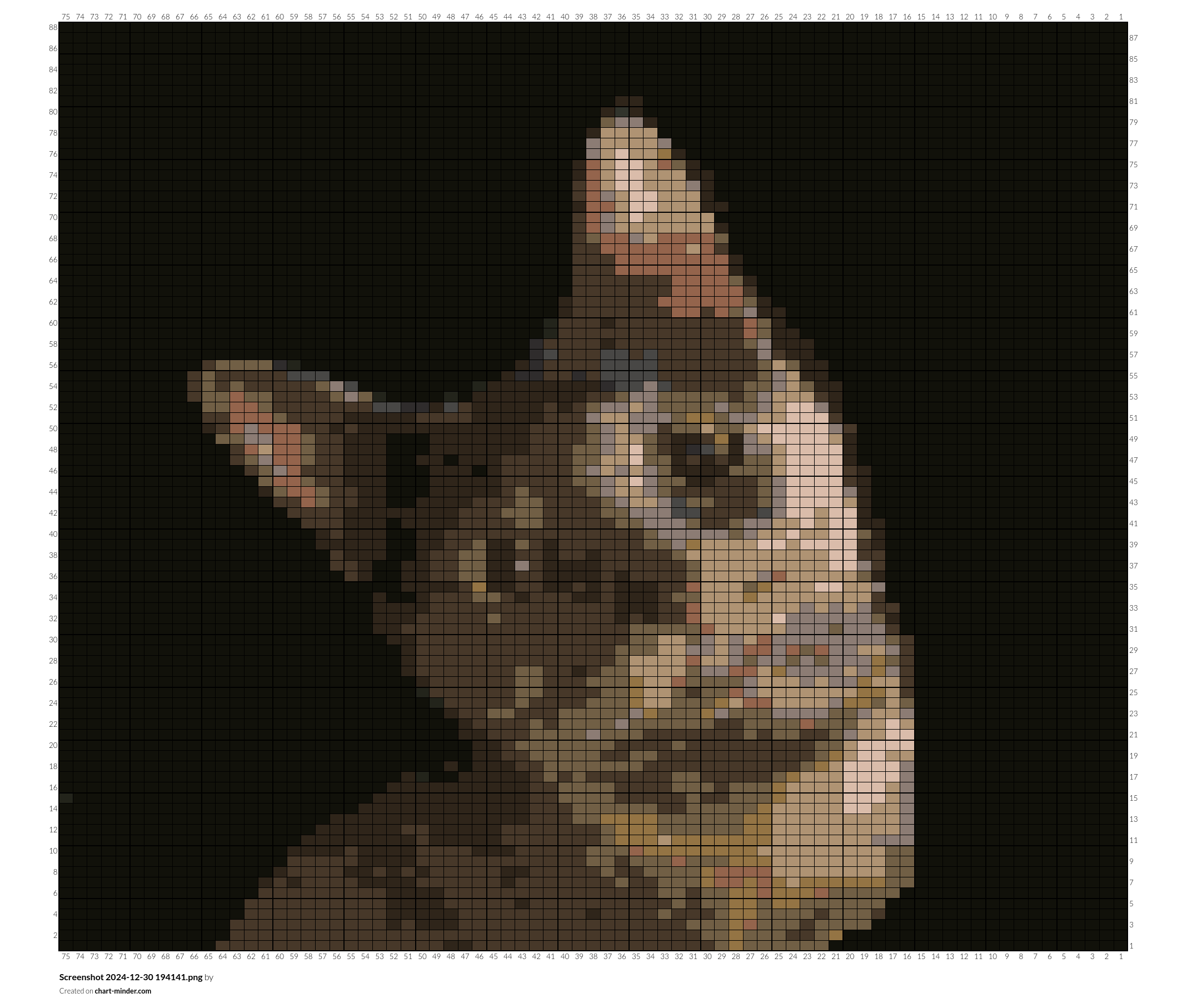 Screenshot 2024-12-30 194141.png by Abby | Chart Minder