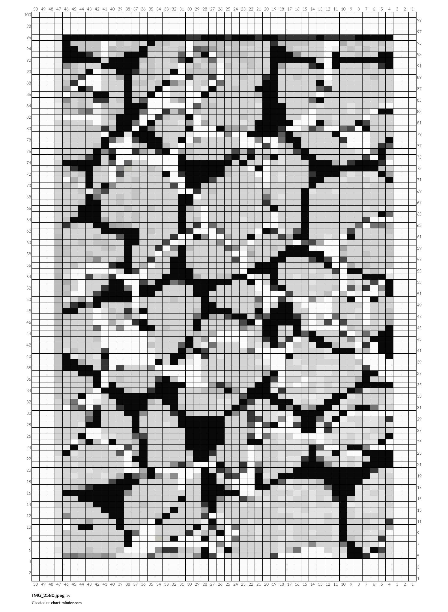 IMG_2580.jpeg by Alice Hanlon | Chart Minder