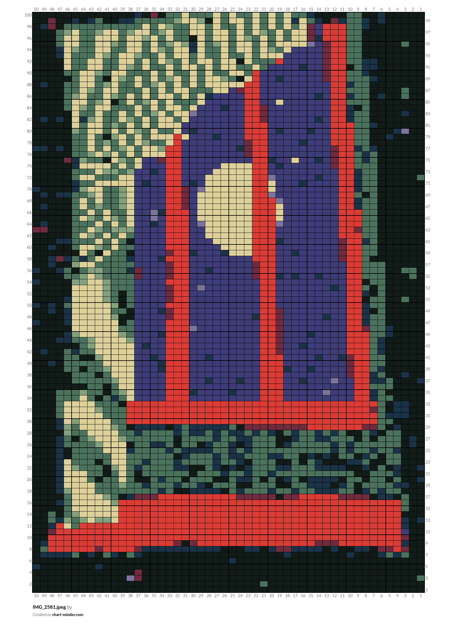 IMG_2581.jpeg by Alice Hanlon | Chart Minder