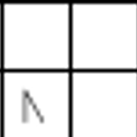 New Shell by Chassellscreates | Chart Minder