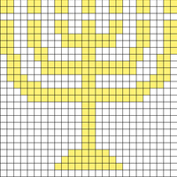 pandora by Louise | Chart Minder