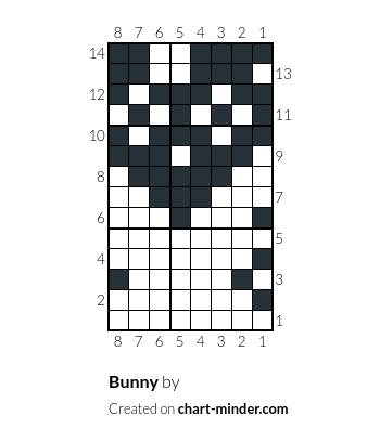 Bunny by theknittingblues | Chart Minder