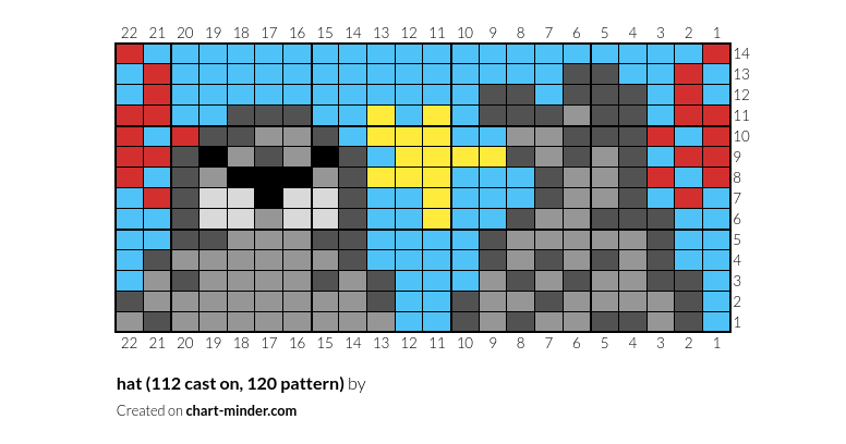 hat (112 cast on, 120 pattern) by Sam | Chart Minder