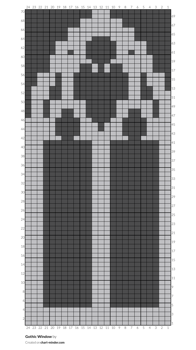 Gothic Windows by jlister1997 | Chart Minder