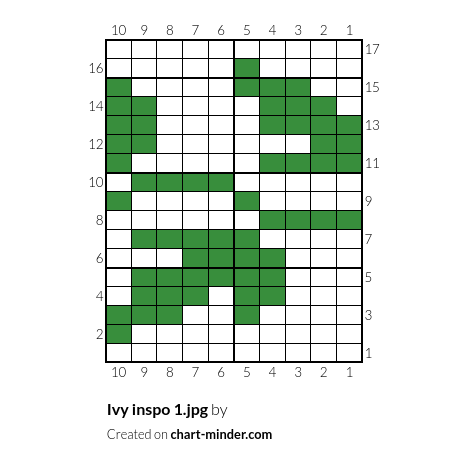 Ivy inspo 1.jpg by KnitingLab | Chart Minder