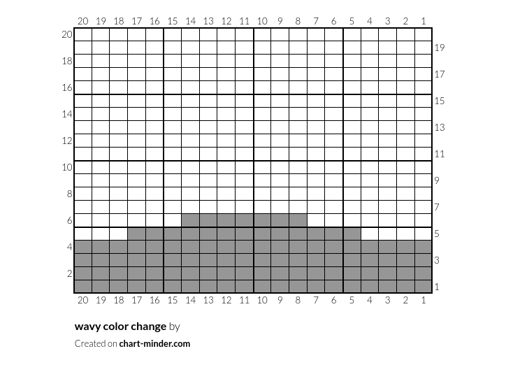 wavy color change by shelbyypont | Chart Minder