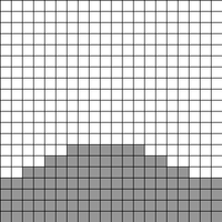 wavy color change by shelbyypont | Chart Minder