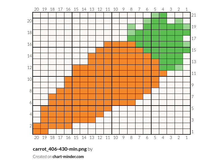 carrot_406-430-min.png by Bethabeeeee | Chart Minder