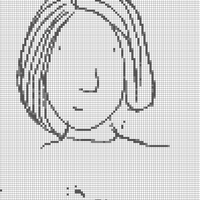 Drawing test by Taccolina | Chart Minder