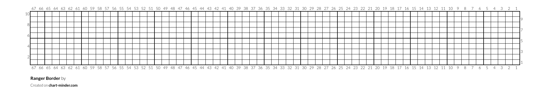Ranger Border by greymirage | Chart Minder