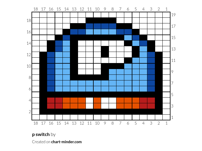 p switch by insanefoxgurl | Chart Minder