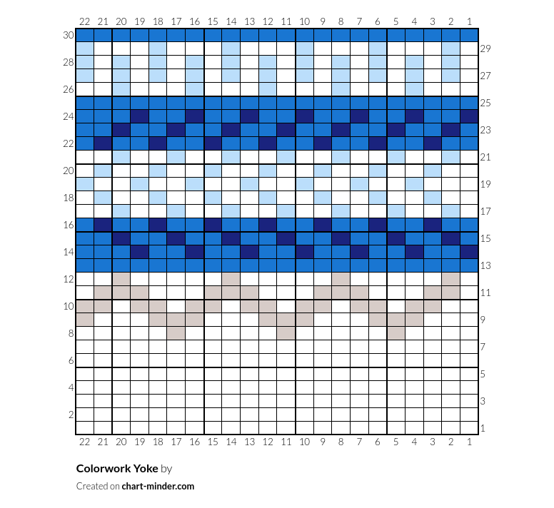 Colorwork Yoke by Whitehorsebeach | Chart Minder
