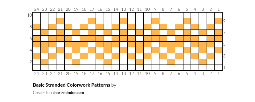 Basic Stranded Colorwork Patterns by annetteraquel | Chart Minder