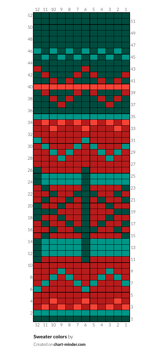 Sweater colors by Hannaholc | Chart Minder