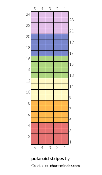polaroid stripes by rig-a-rendal | Chart Minder