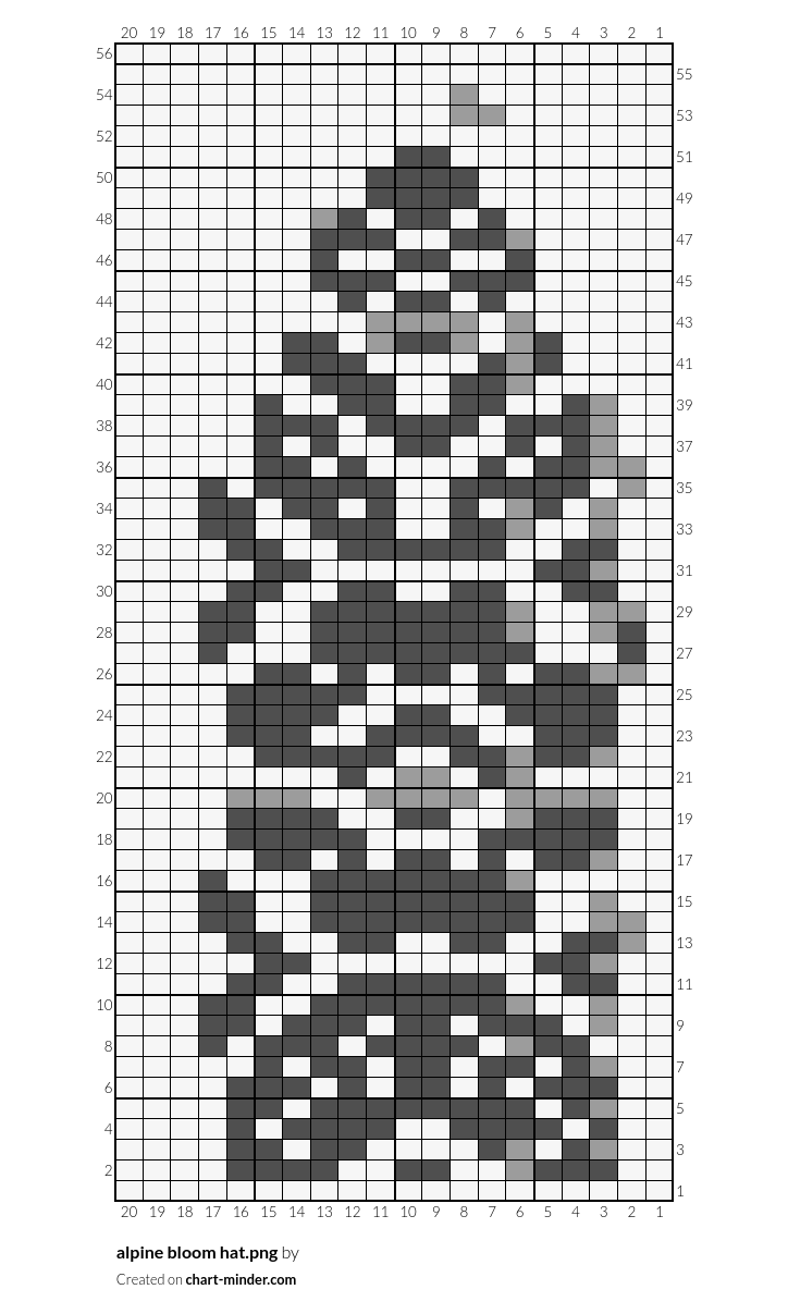 alpine bloom hat.png by AEGYarn | Chart Minder
