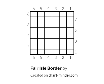 Fair Isle Border by kaileymcc | Chart Minder