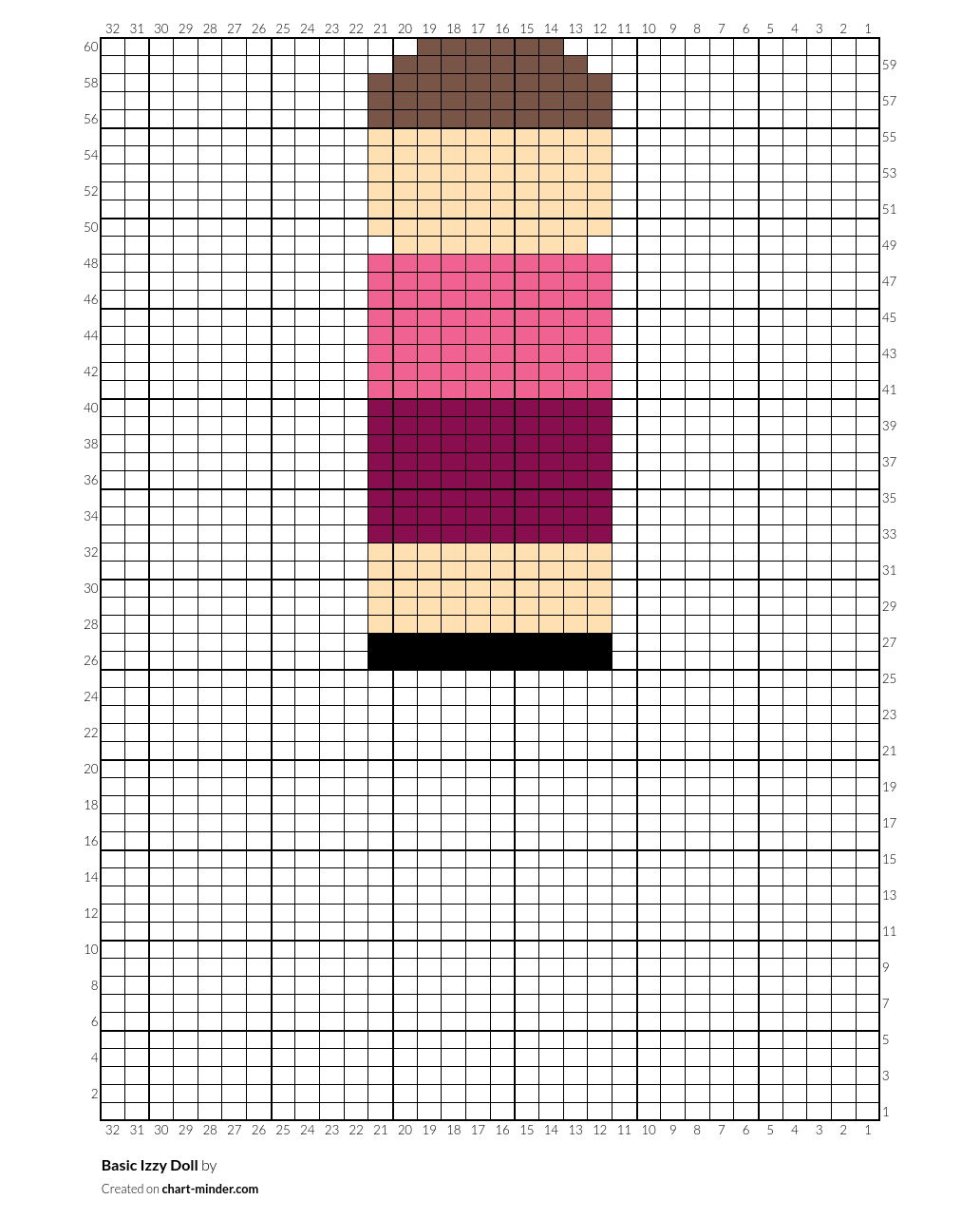 Basic Izzy Doll by Phyllis | Chart Minder