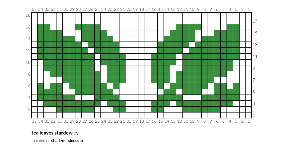 tea leaves stardew by Meike | Chart Minder