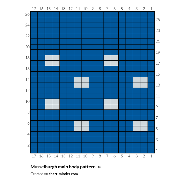 Musselburgh main body pattern by Brightlights29 | Chart Minder
