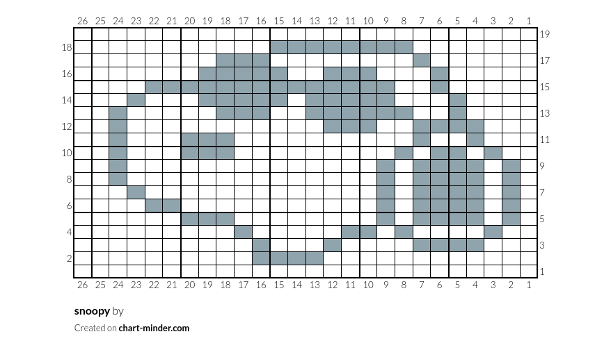 snoopy by Maria gimenez | Chart Minder