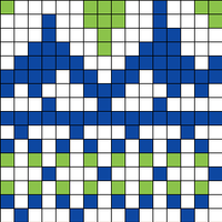 sims by Clutzmut | Chart Minder