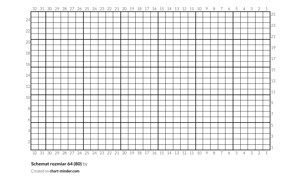 Schemat rozmiar 64 (80) by justyna-knitting | Chart Minder