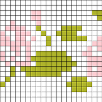Lotus by chwnchwn | Chart Minder