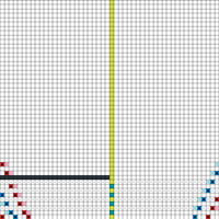 Step-by-step stitch count chart by Iota | Chart Minder