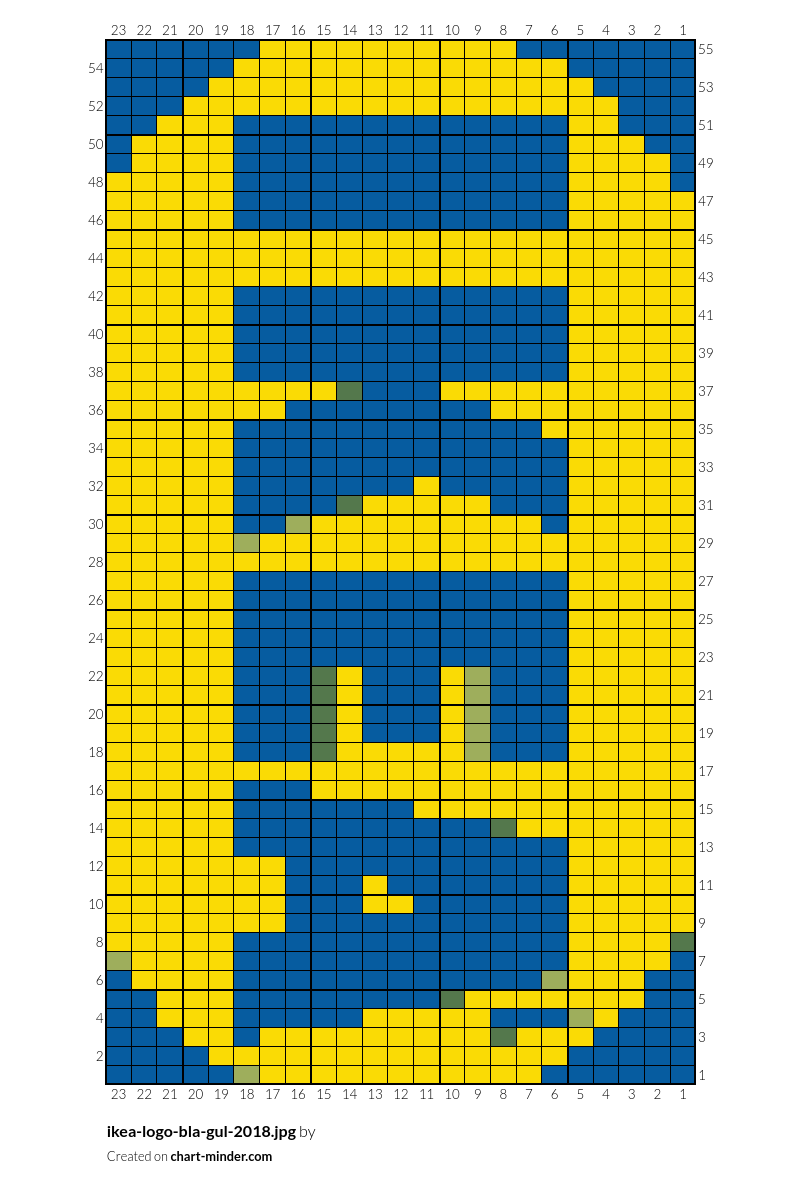 ikea-logo-bla-gul-2018.jpg by loppanella | Chart Minder