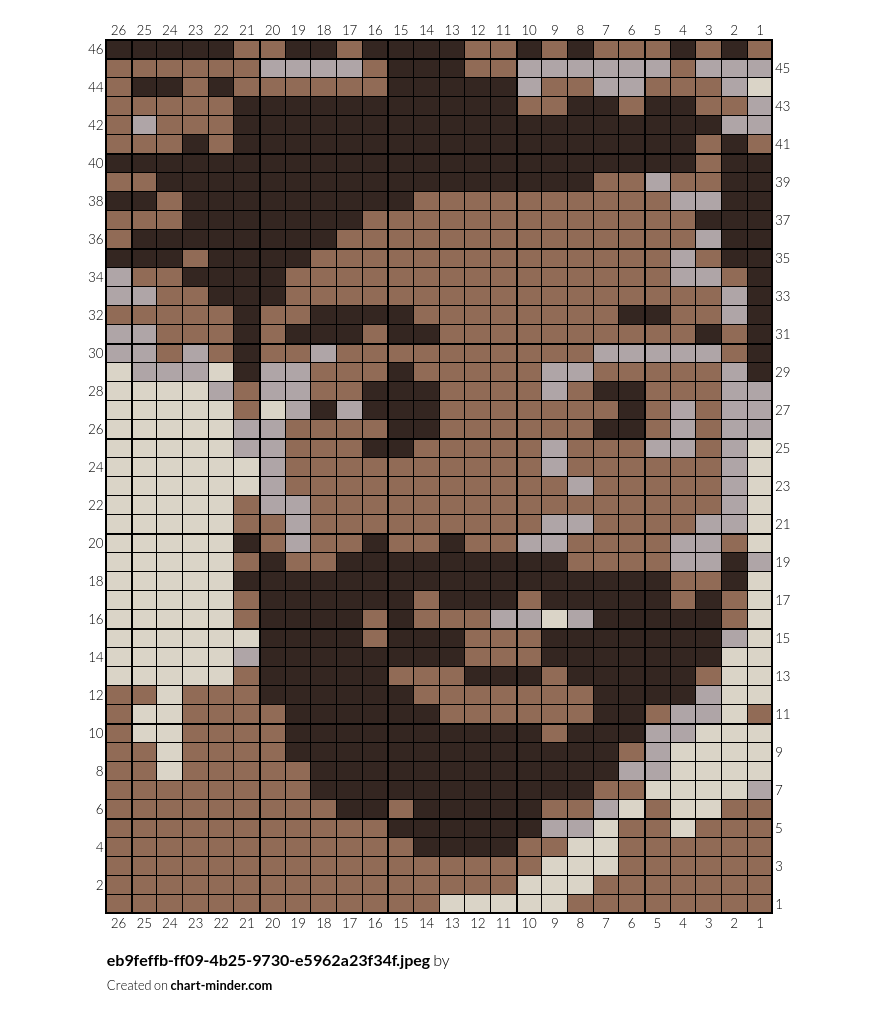 eb9feffb-ff09-4b25-9730-e5962a23f34f.jpeg by Leah Marcus | Chart Minder