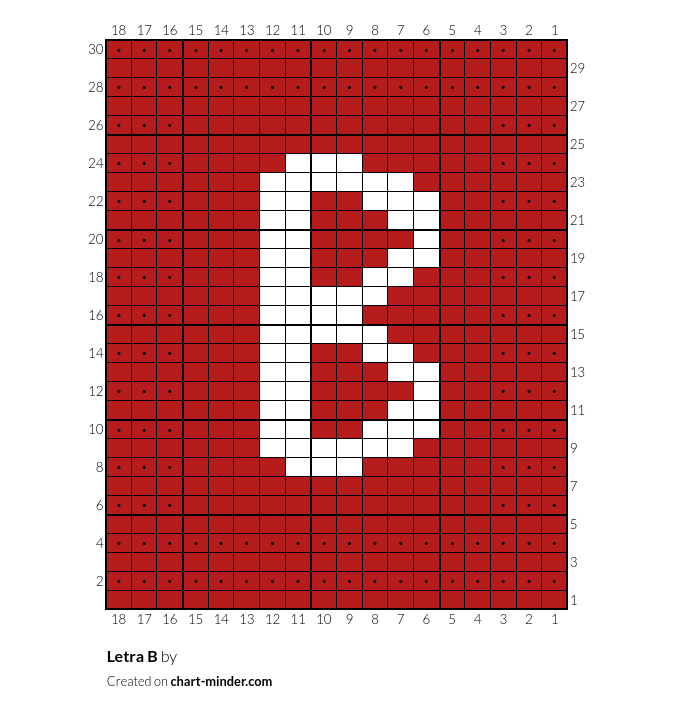 Letra B by Artelara | Chart Minder