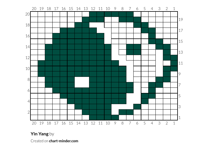 Yin Yang by ocohen2 | Chart Minder