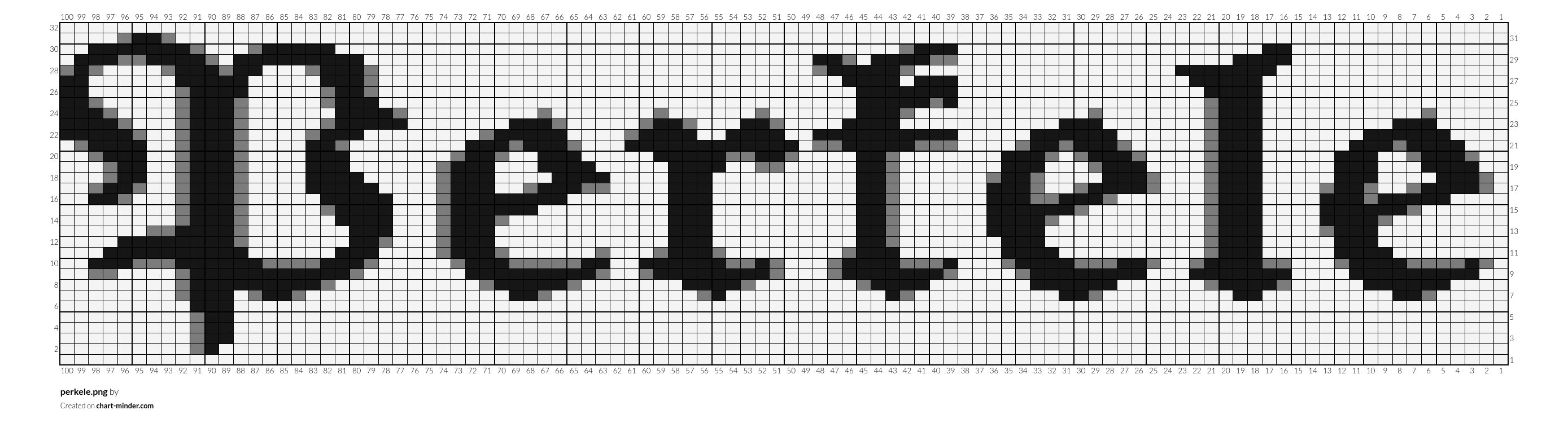 perkele.png by lentsu | Chart Minder