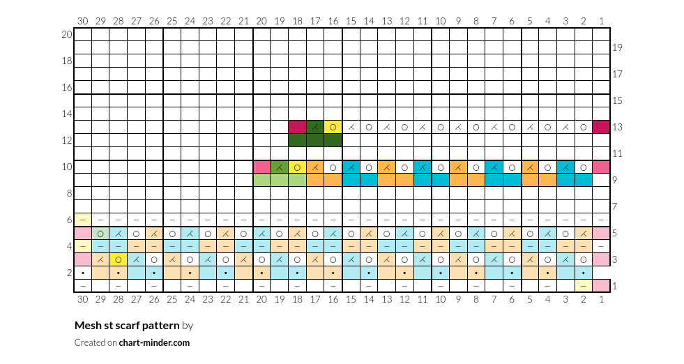 Mesh st scarf pattern by KyleeBee | Chart Minder