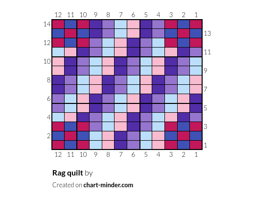 Rag quilt by Reba Byrd | Chart Minder