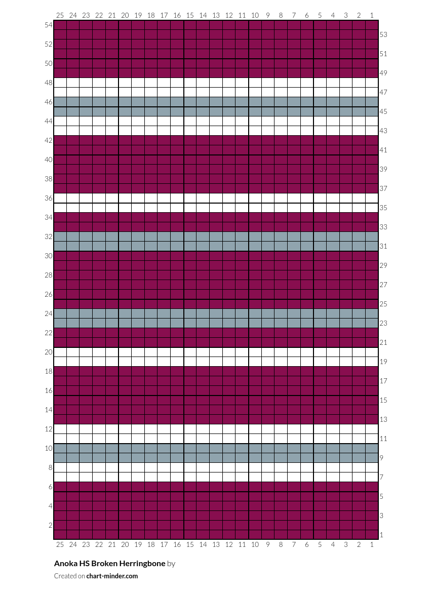 Anoka HS Broken Herringbone by Jodygrace | Chart Minder