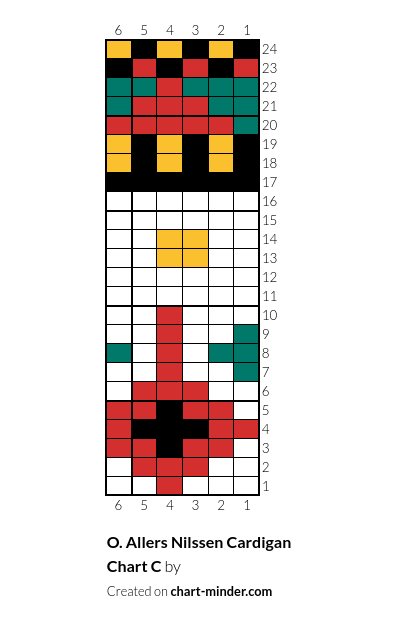 O. Allers Nilssen Cardigan Chart C by Cassidy Joyes | Chart Minder