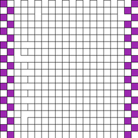 Copy of Chart-Mider by amsal | Chart Minder