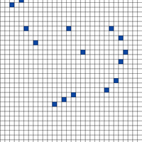 Orion by Serenity Thompson | Chart Minder