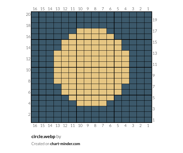 circle.webp by Hannahcanary | Chart Minder
