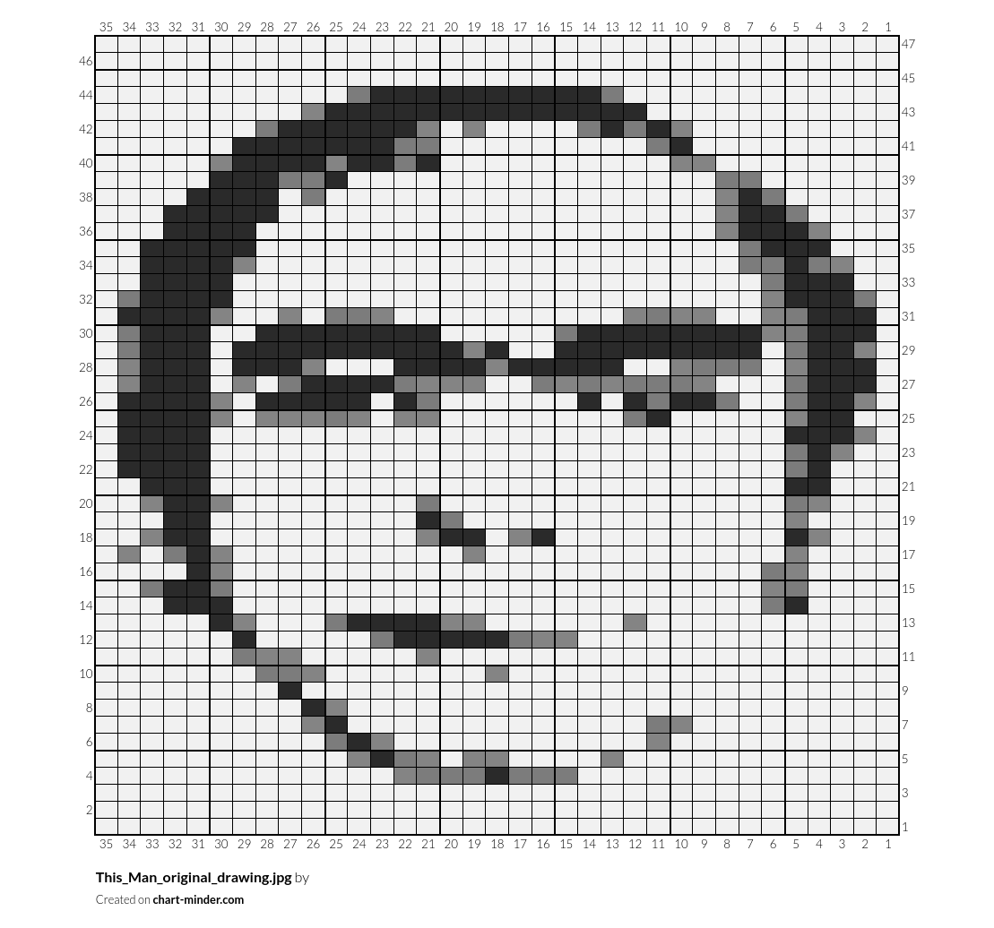 This_Man_original_drawing.jpg by finnlouise | Chart Minder