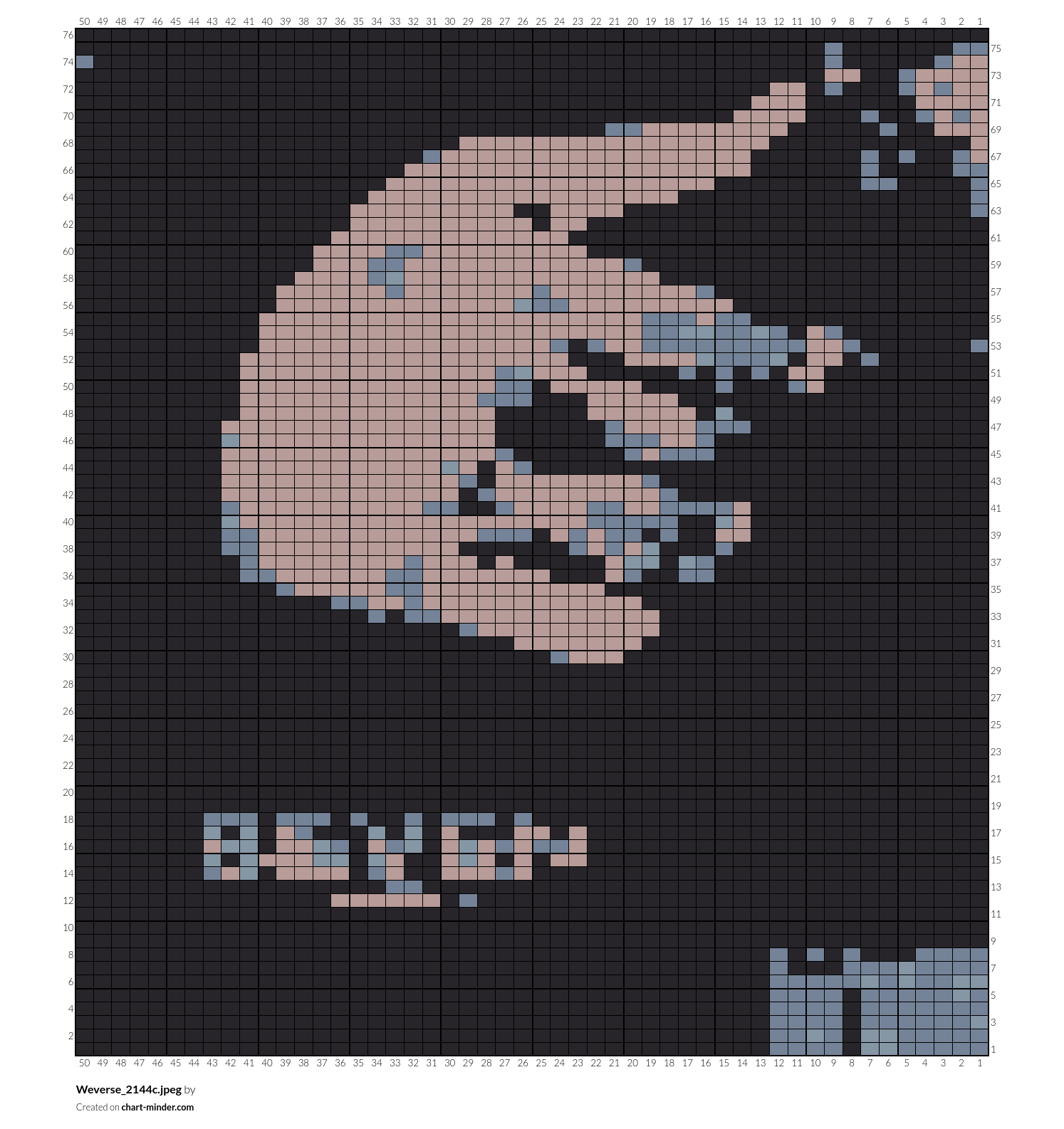 Weverse_2144c.jpeg by Ace S Angkico | Chart Minder